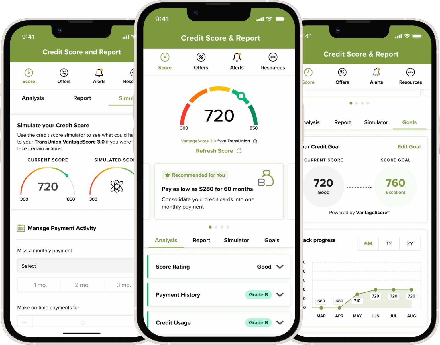 Credit Score in Digital Banking: Powered by SavvyMoney