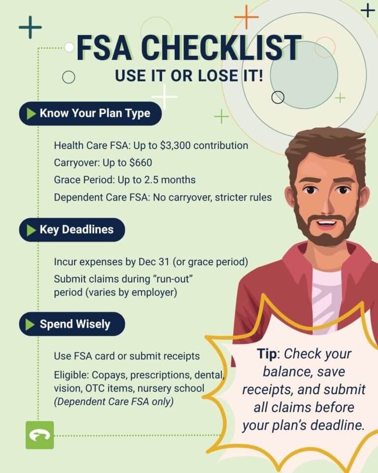 Don’t Let Your FSA Haunt You: Use it Before it Disappears - Columbia ...